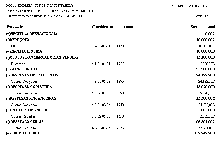 Como criar e gerar DRE Personalizada - Contábil - Base de Conhecimento