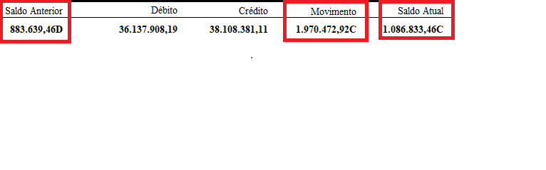 Opção Saldo, Movimento, Débito ou Crédito em Relatórios - Contábil ...