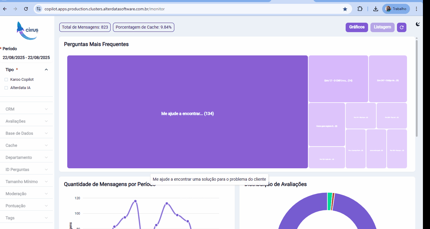 Teste_D - Bimer - Base de Conhecimento