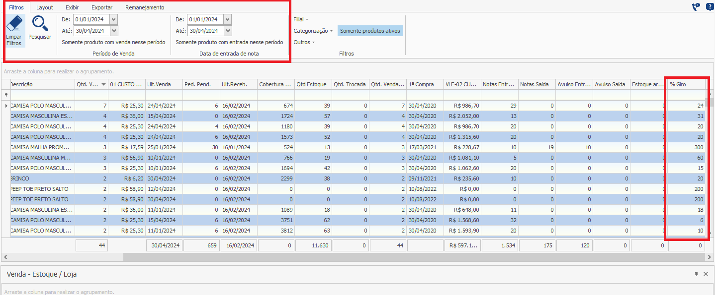 Giro de Estoque - Moda - Base de Conhecimento