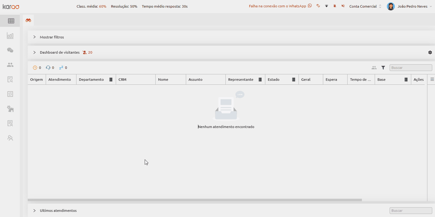 Página de histórico e detalhes da sessão - Karoo