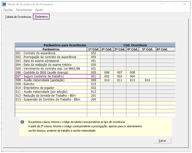 FP230 - Tabelas - Ocorrências de Prontuário - Base de Conhecimento - Social